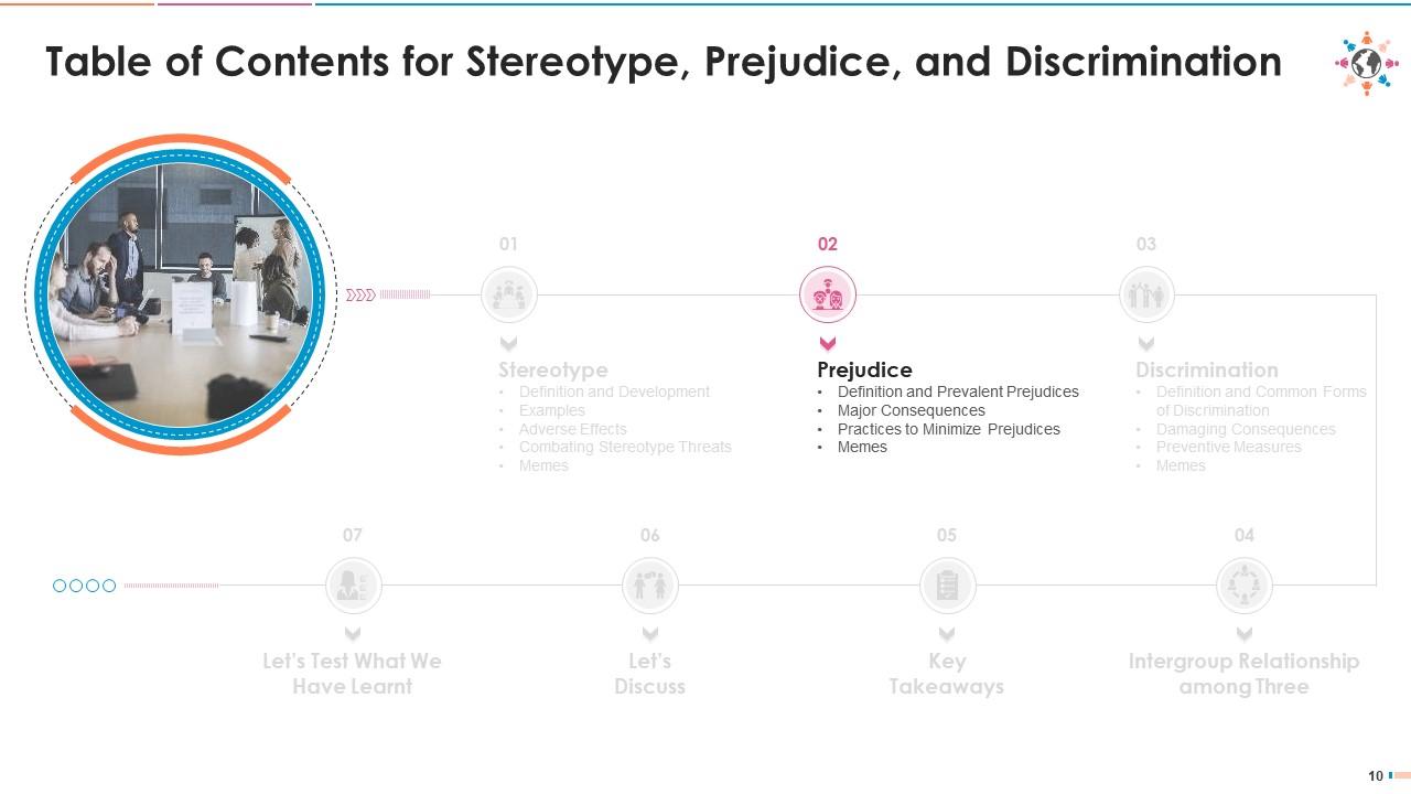Top 10 Stereotypes Powerpoint Presentation Templates In 2025