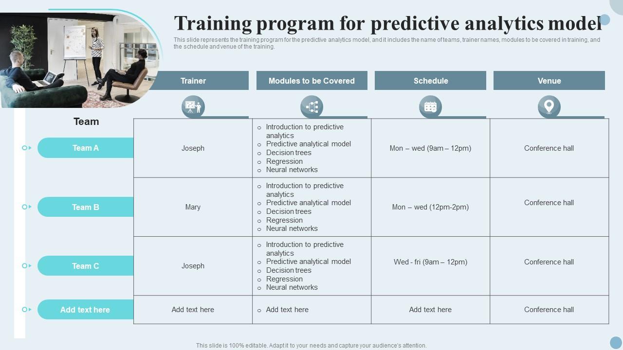 Training Program For Predictive Analytics Model Ppt Graphics PPT Sample Training Program For Predictive Analytics Model Ppt Graphics PPT Sample