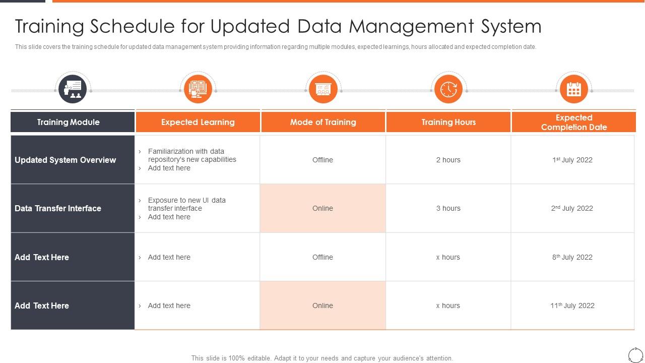 Training Schedule For Updated Data Horizontal Scaling Approach Data Management System