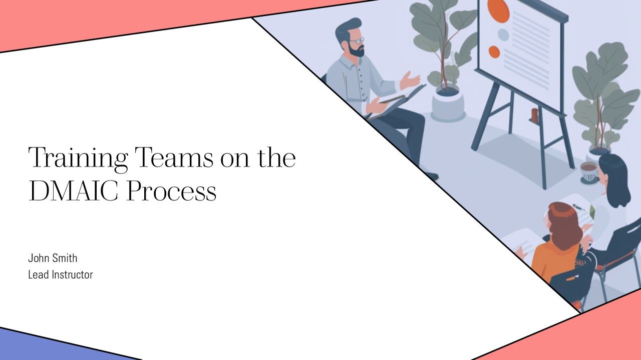 Training Teams On The DMAIC Process PPT Mockup AT