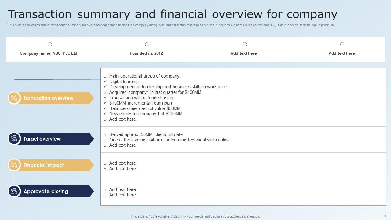 Transaction Summary Powerpoint Ppt Template Bundles Ppt Sample