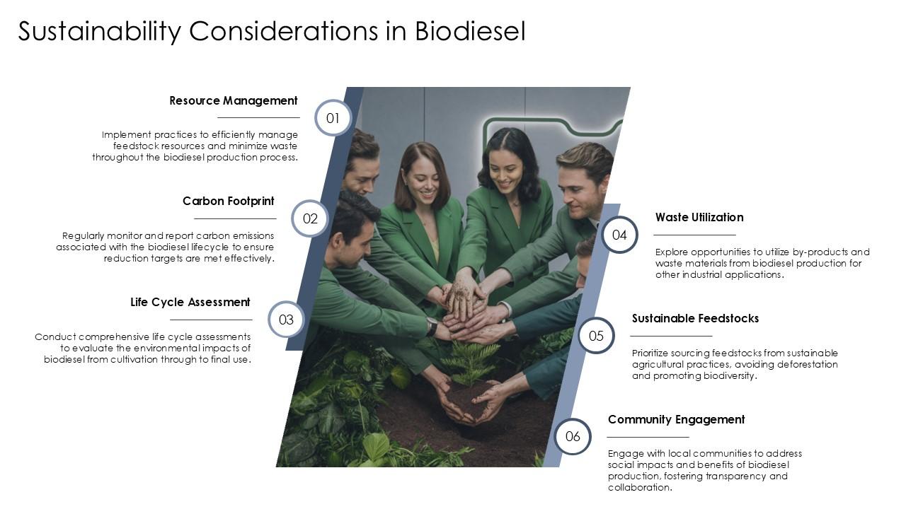 Transesterification Process Biodiesel Production Method Ppt Slides St