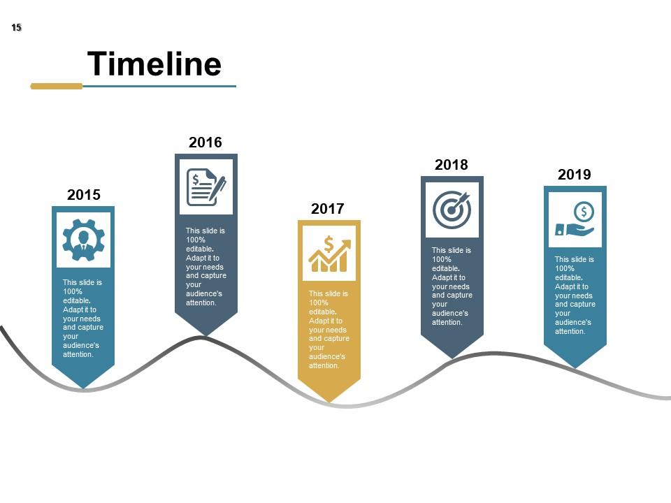 Transformation Map Powerpoint Presentation Slides Presentation Graphics Presentation