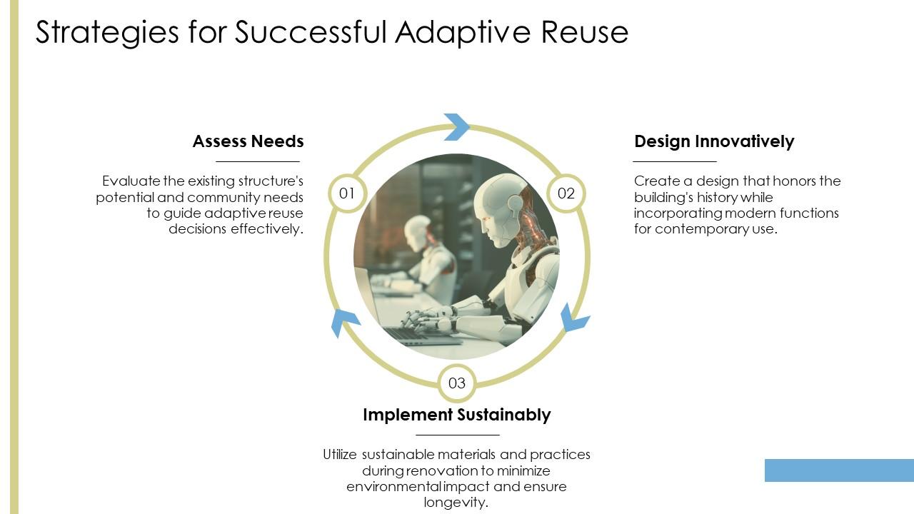 Top 10 Adaptive Reuse Architecture Powerpoint Presentation Templates In 2025