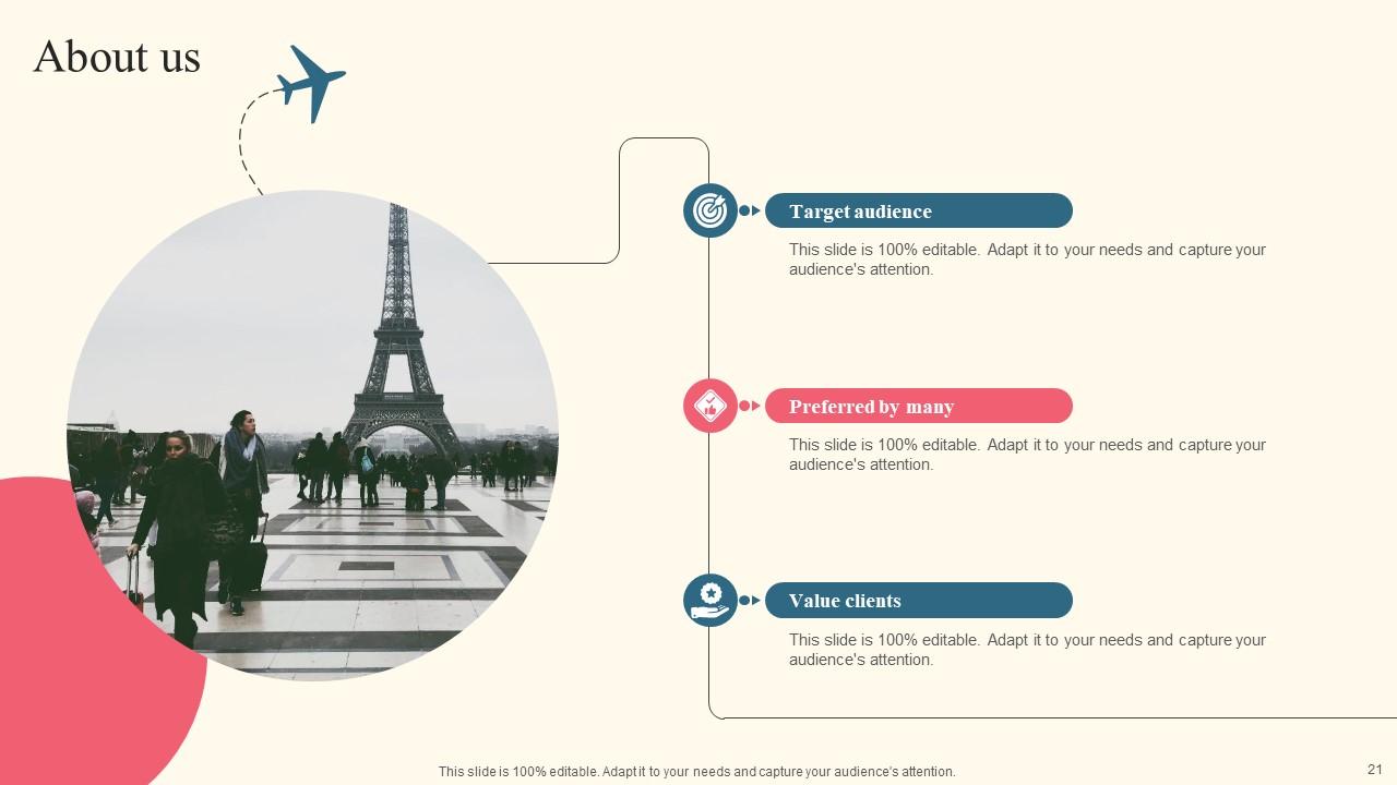 Top 10 Tour Guide Powerpoint Presentation Templates In 2025