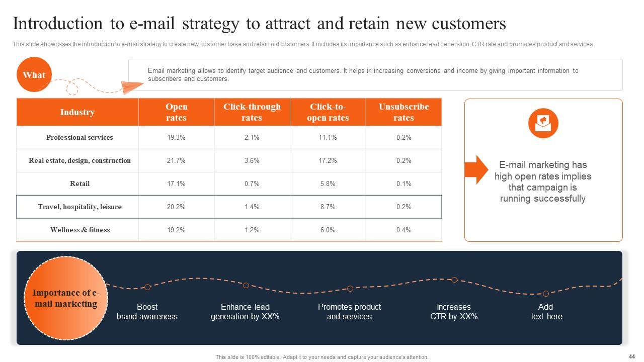 Top 10 Tourism marketing strategies to attract customers PowerPoint ...