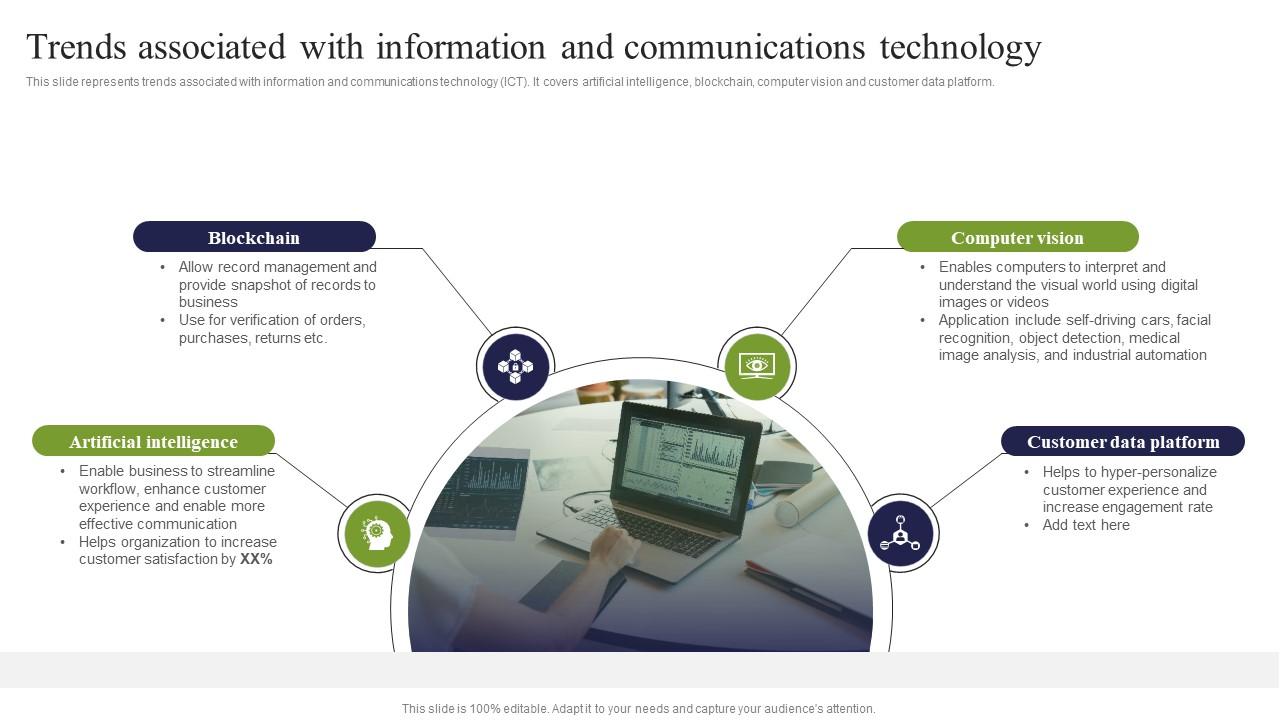 Trends Associated With Information And Communications Ict Strategic Framework Strategy Ss V Ppt