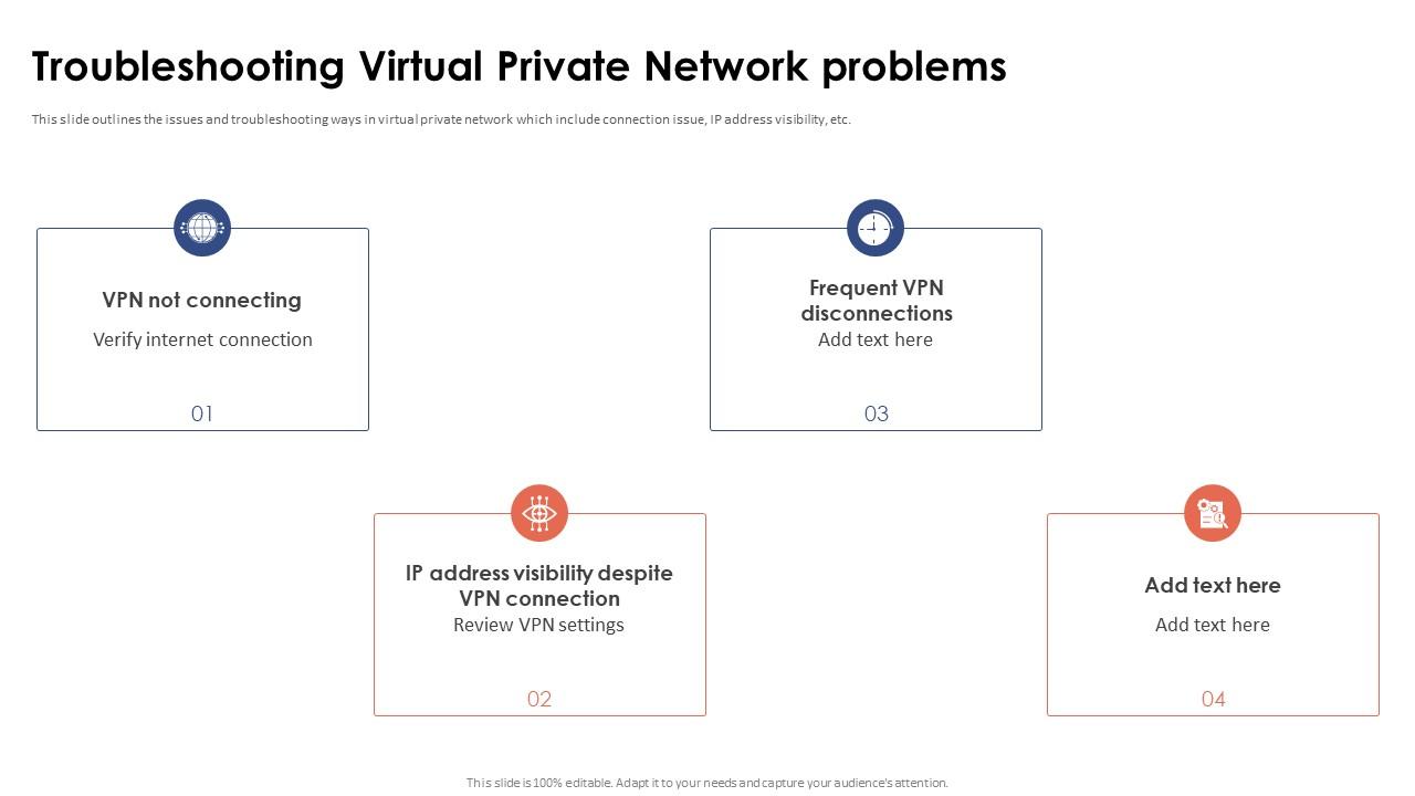 Troubleshooting Virtual Private Network Problems PPT Template