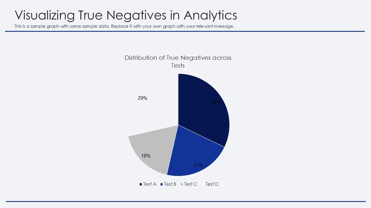 Top 10 Rejection PowerPoint Presentation Templates in 2026