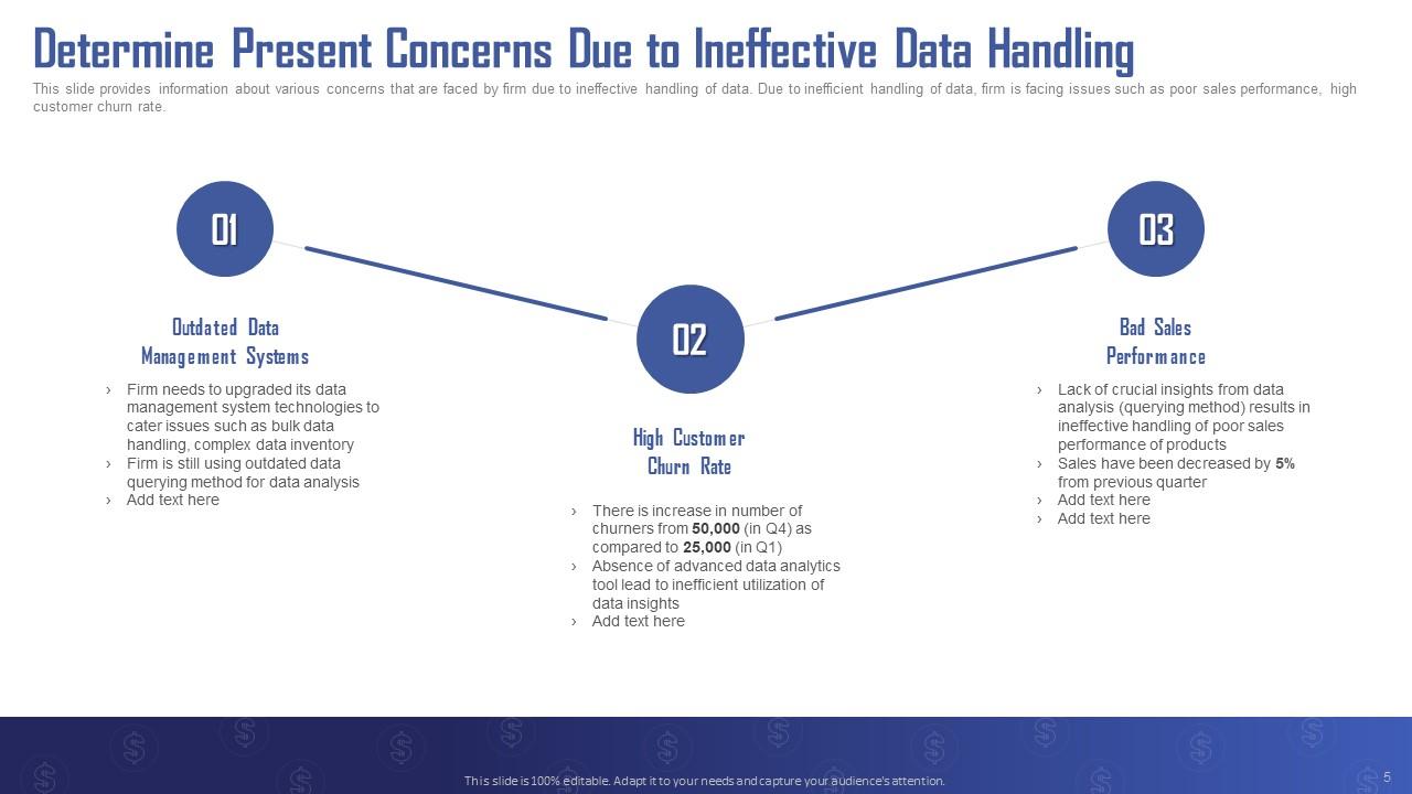 Turning Data Into Revenue Powerpoint Presentation Slides PPT Presentation