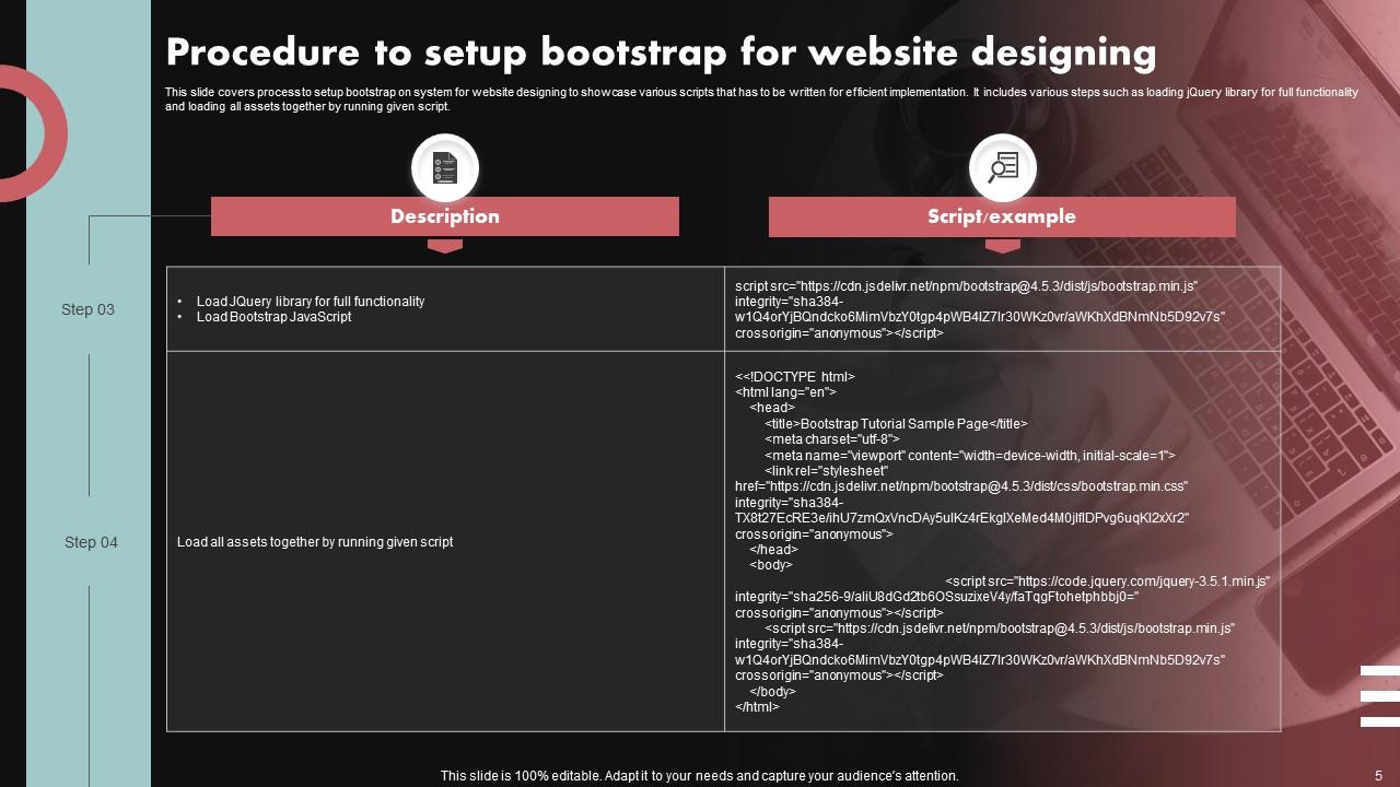 Twitter Tech Stack Powerpoint Ppt Template Bundles Tech Stack PPT Slide