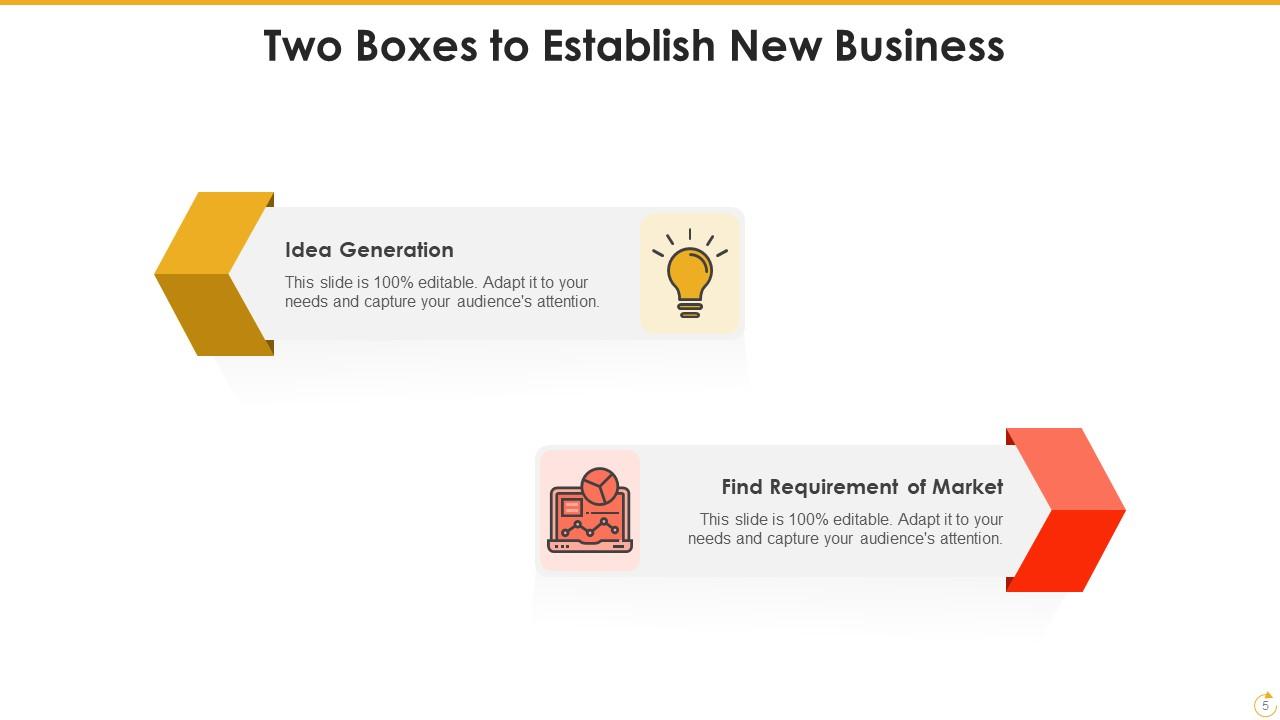 Top 10 Two Box Powerpoint Presentation Templates In 2025