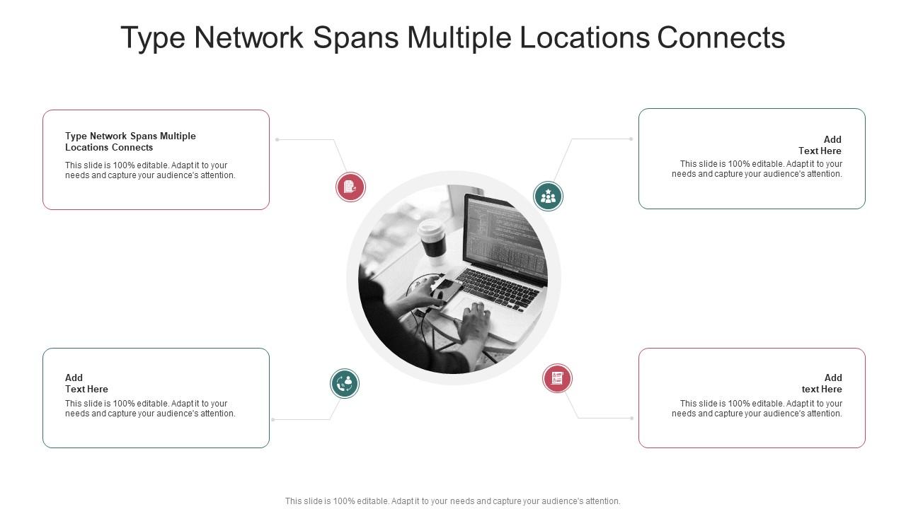 Type Network Spans Multiple Locations Connects In Powerpoint And Google Slides Cpb PPT Example