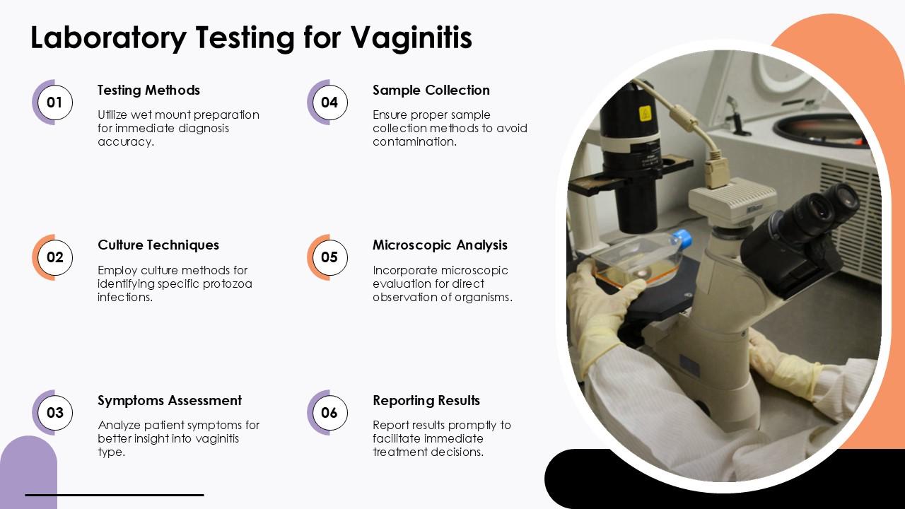 Type Of Vaginitis By Protozoa Ppt Sample Acp Ppt Powerpoint