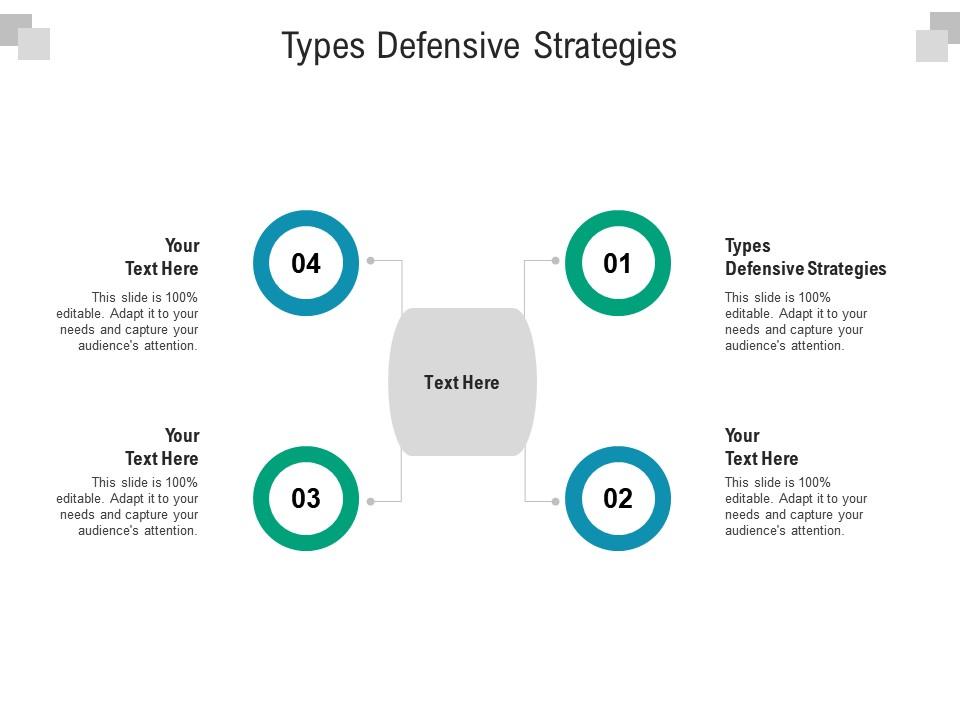 Types Defensive Strategies Ppt Powerpoint Presentation Ideas Graphics ... Types Defensive Strategies Ppt Powerpoint Presentation Ideas Graphics ...