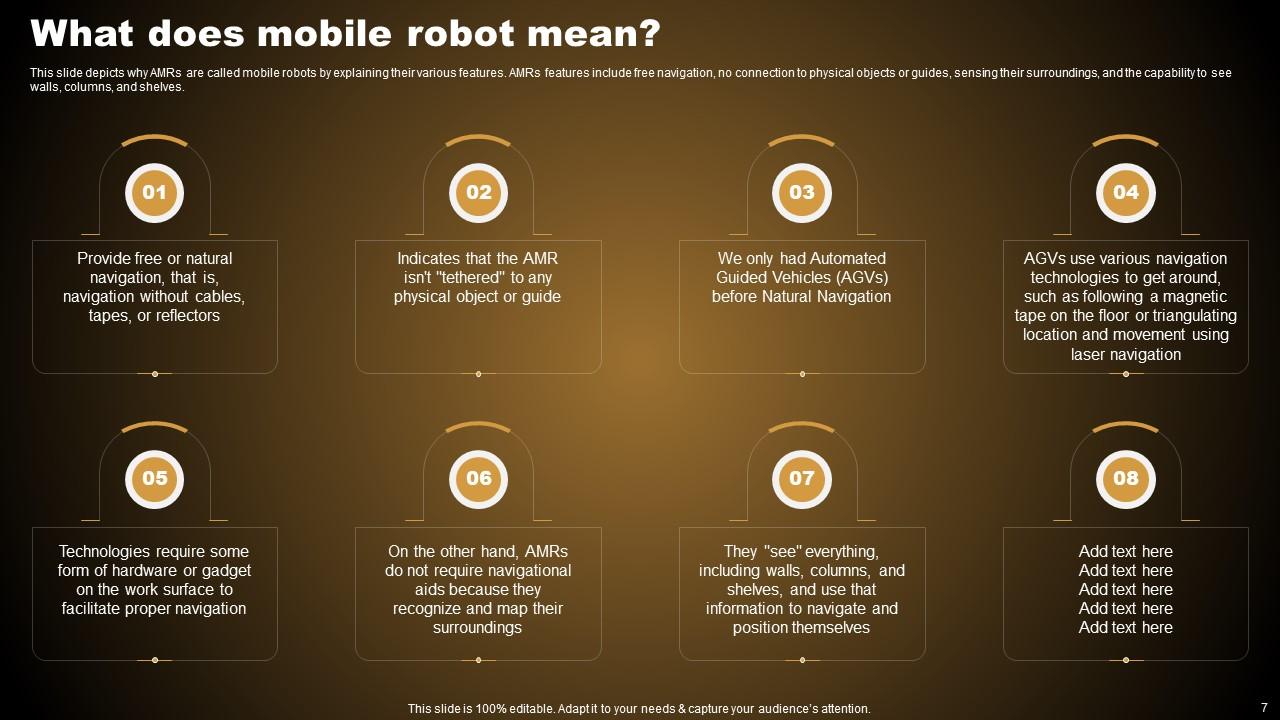 Types Of Autonomous Robotic System Powerpoint Presentation Slides Ppt