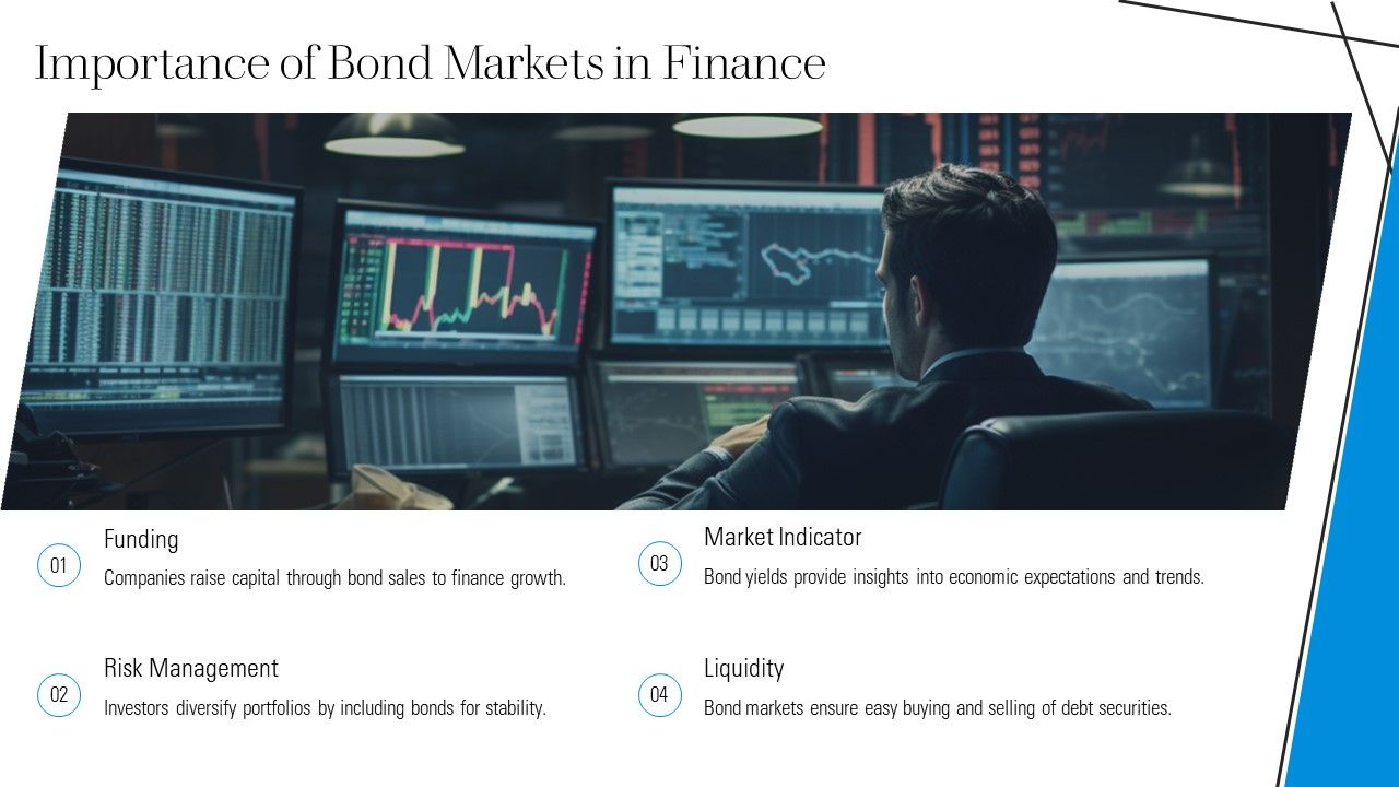 Types Of Bond Markets Primary And Secondary Explained Simply PPT ...