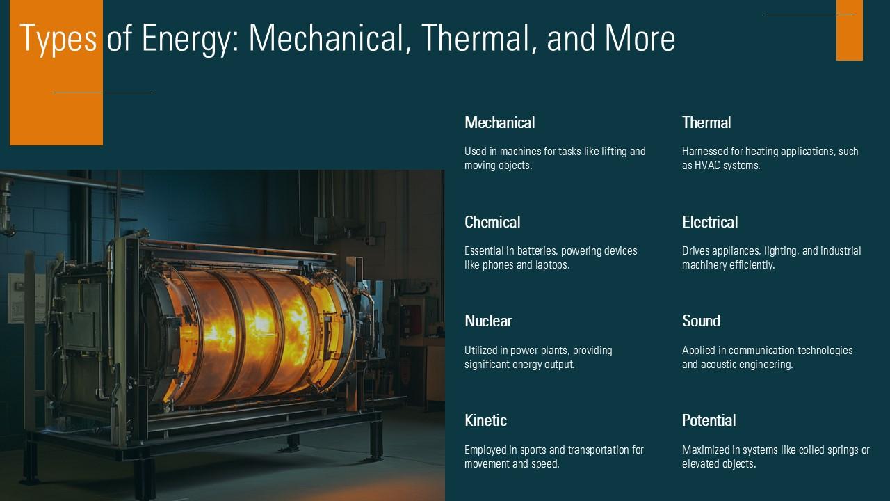Types Of Energy Mechanical Thermal And More PPT PowerPoint ACP PPT ...