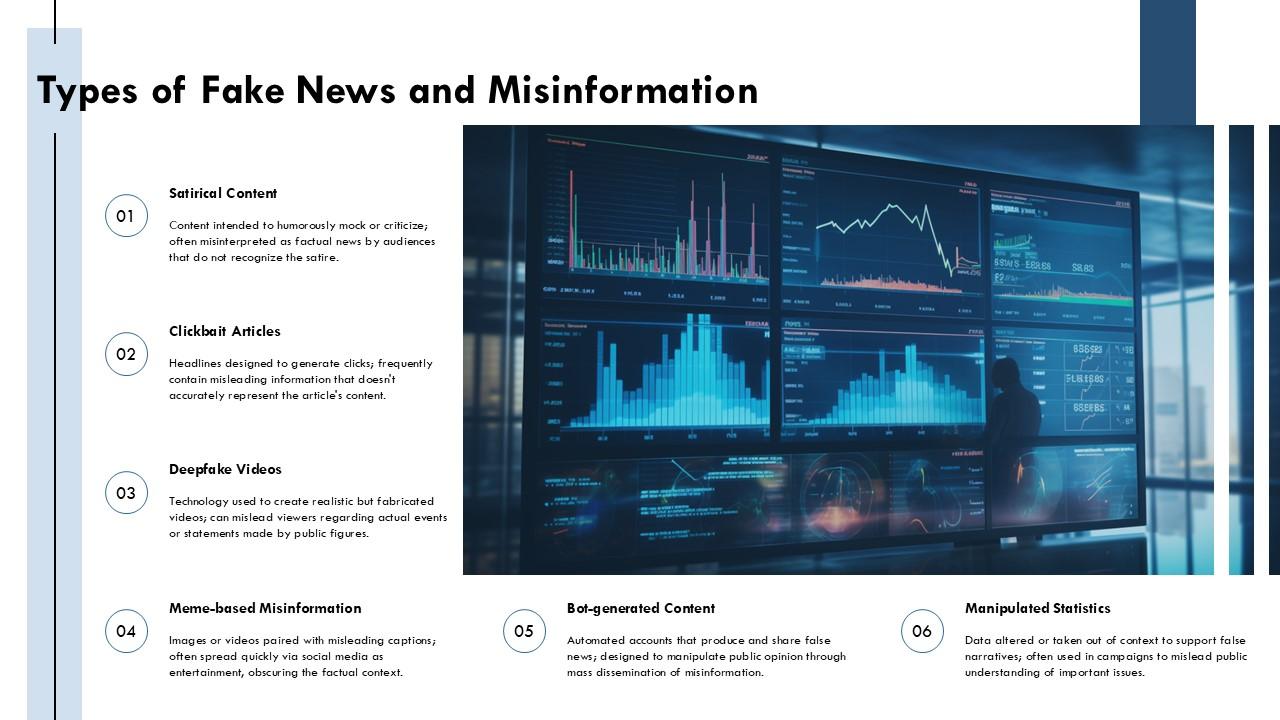 Types Of Fake News And Misinformation Algorithmic News Verification Ppt Presentation St Ai Ss