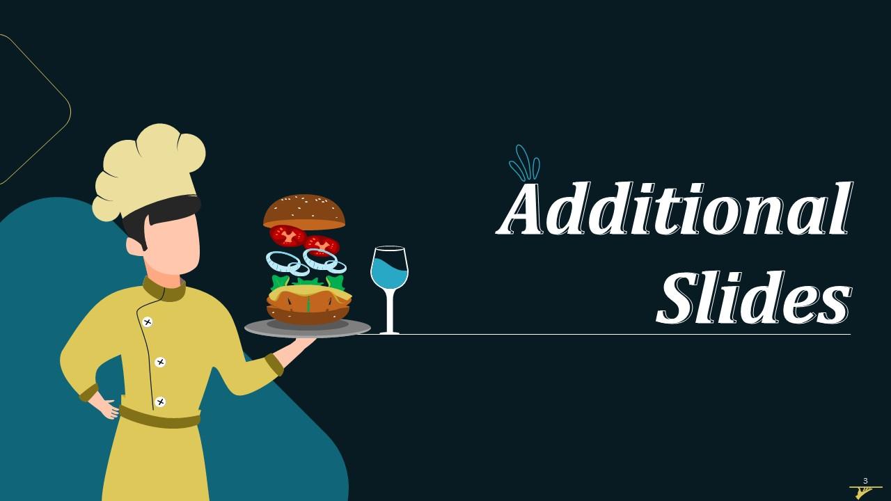 Top 10 Kitchen PowerPoint Presentation Templates in 2026