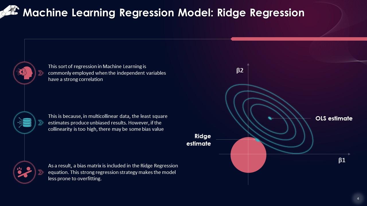 Types Of Regression Analysis Techniques Training Ppt PPT Template