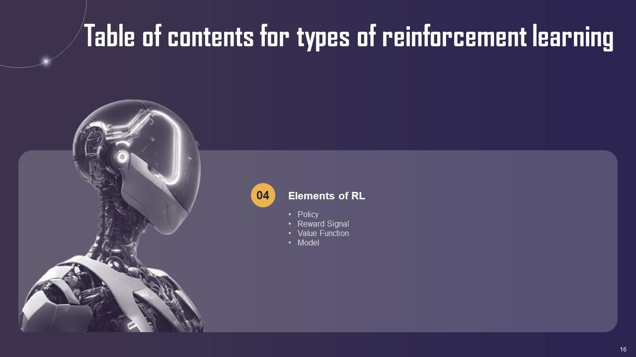 Types Of Reinforcement Learning It Powerpoint Presentation Slides Ppt Slide