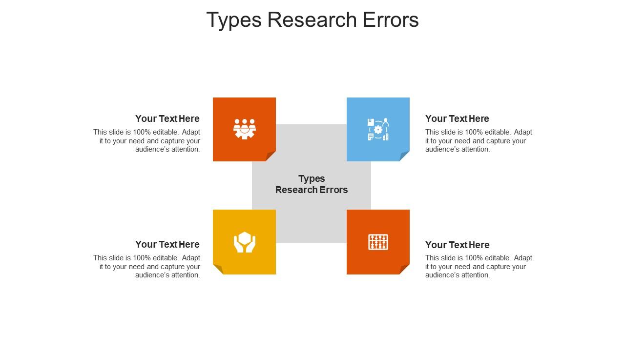 Types Research Errors Ppt Powerpoint Presentation File Microsoft Cpb
