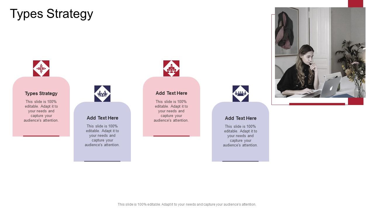 Types Strategy In Powerpoint And Google Slides Cpb PPT Template Types Strategy In Powerpoint And Google Slides Cpb PPT Template