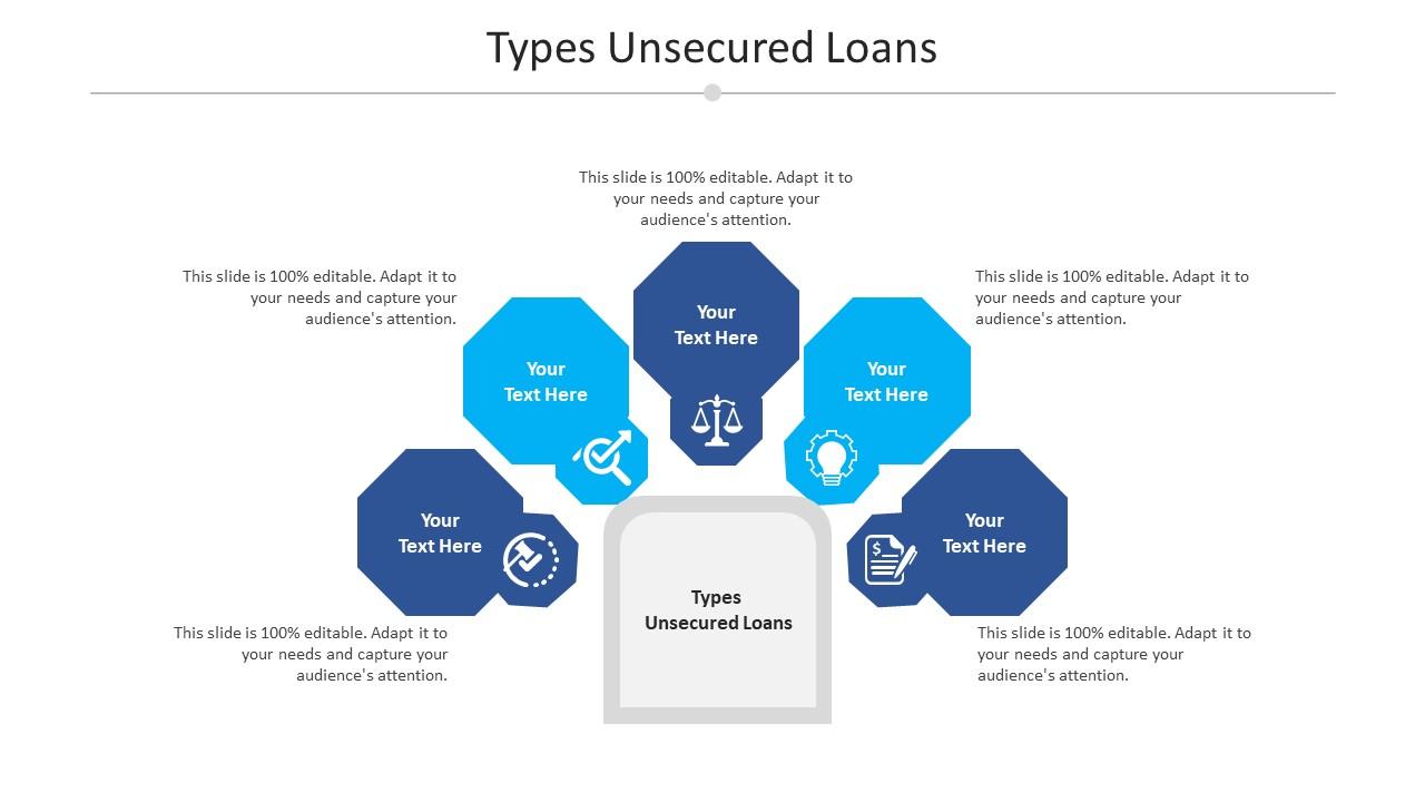Types Unsecured Loans Ppt Powerpoint Presentation Inspiration ... Types Unsecured Loans Ppt Powerpoint Presentation Inspiration ...