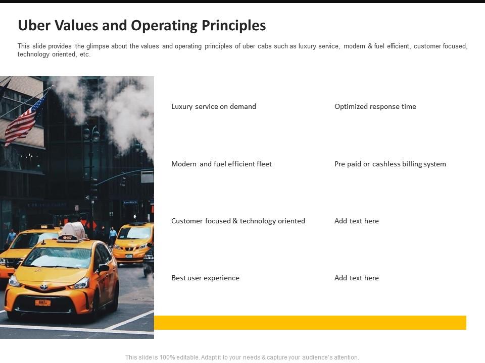 Uber Values And Operating Principles Ppt Powerpoint Presentation File ...