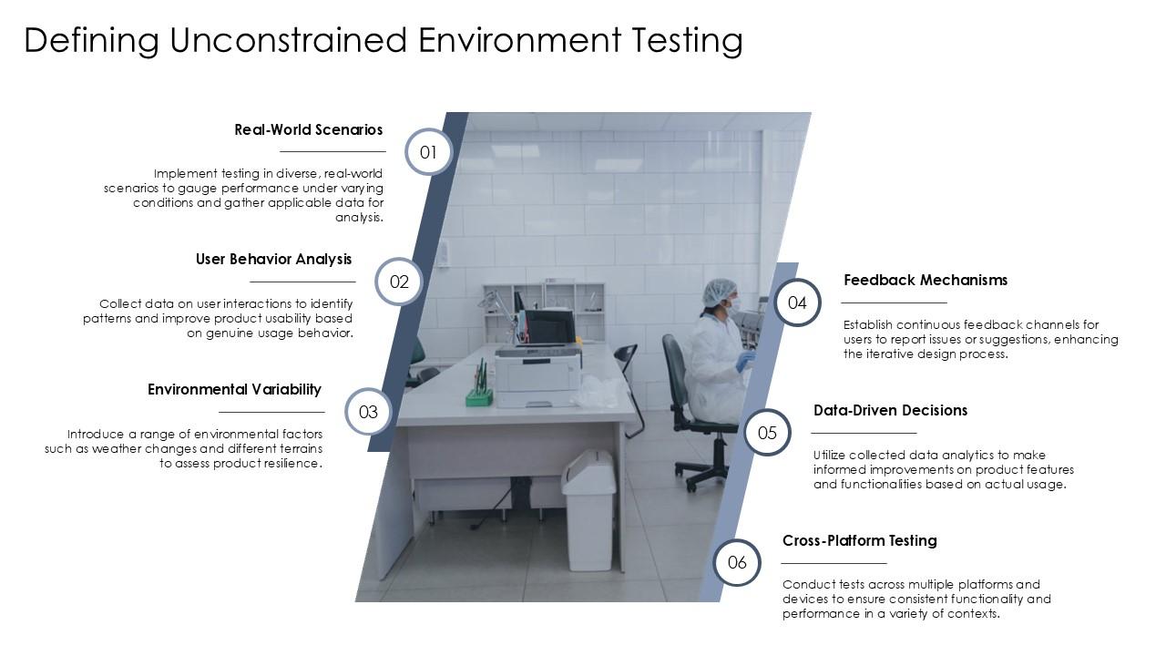 Unconstrained Environment Naturalistic Testing Conditions Ppt Sample St