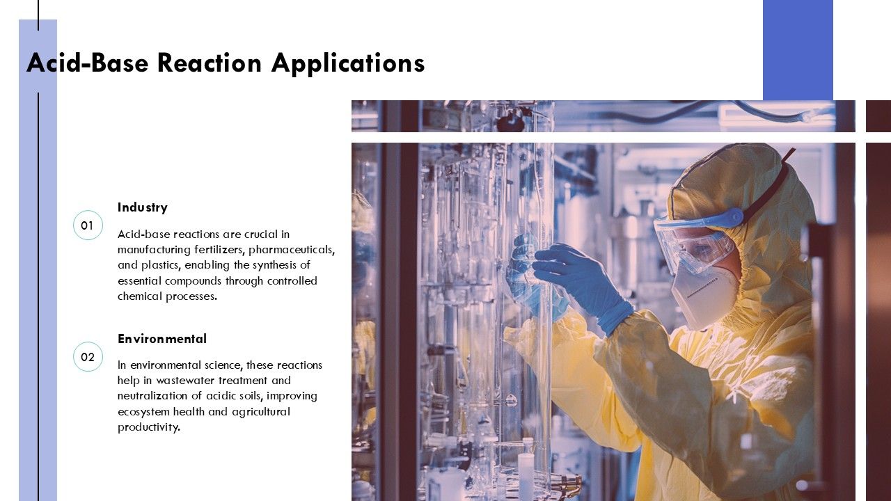 Top 10 Acids And Bases PowerPoint Presentation Templates in 2026