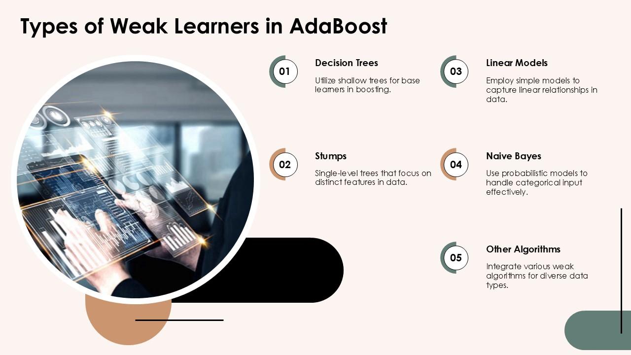 Understanding Adaboost A Comprehensive Guide To Boosting Machine