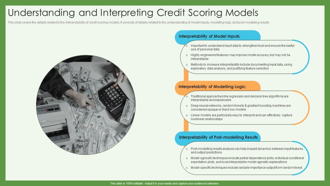 Understanding And Interpreting Credit Scoring Models Credit Scoring And