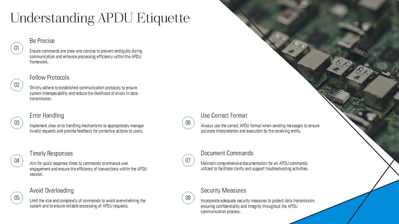 Understanding Apdu The Essential Application Protocol Data Unit Explained Ppt Slides ST AI PPT ...
