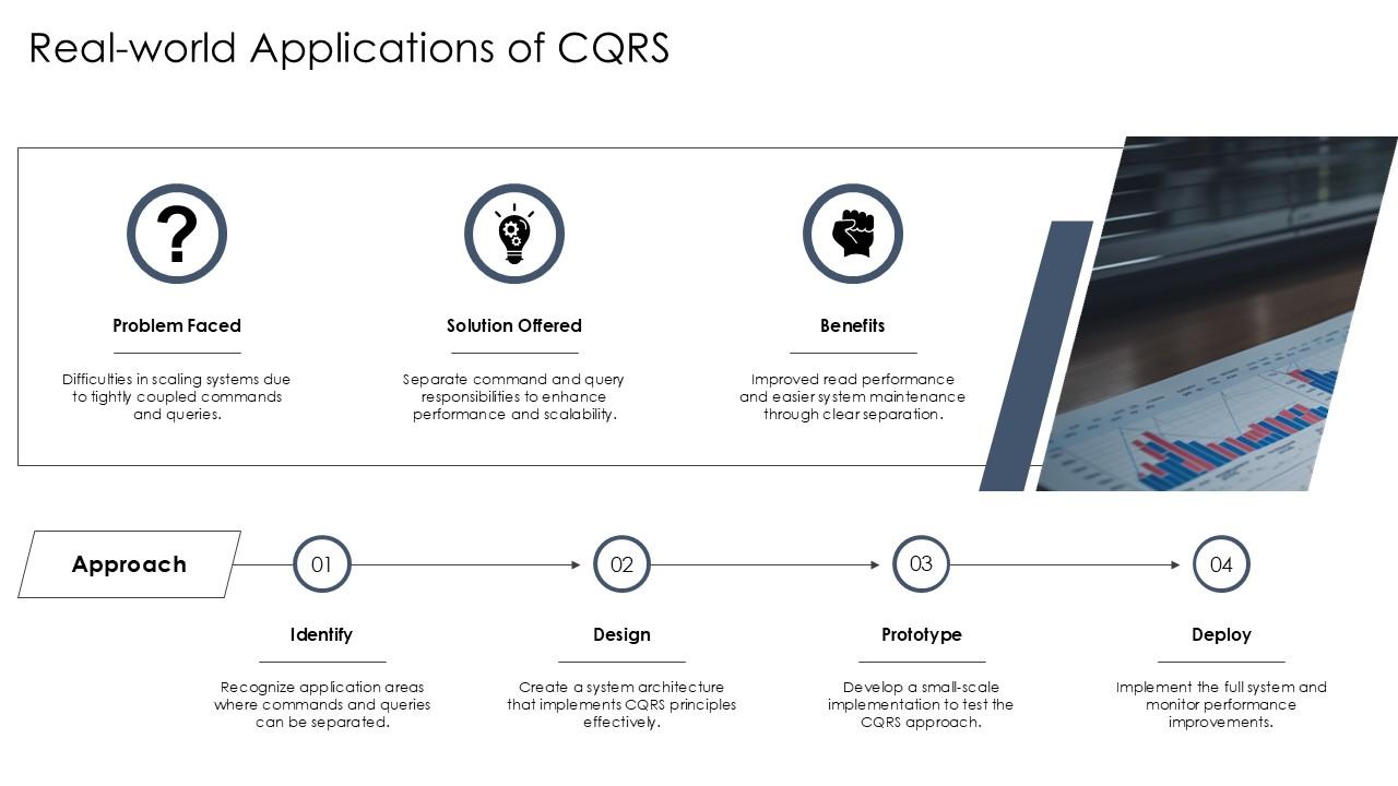 Top 10 Power Query Powerpoint Presentation Templates In 2025