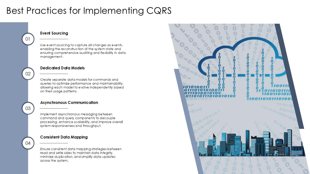 Understanding Command Query Responsibility Segregation CQRS For ... Understanding Command Query Responsibility Segregation CQRS For ...