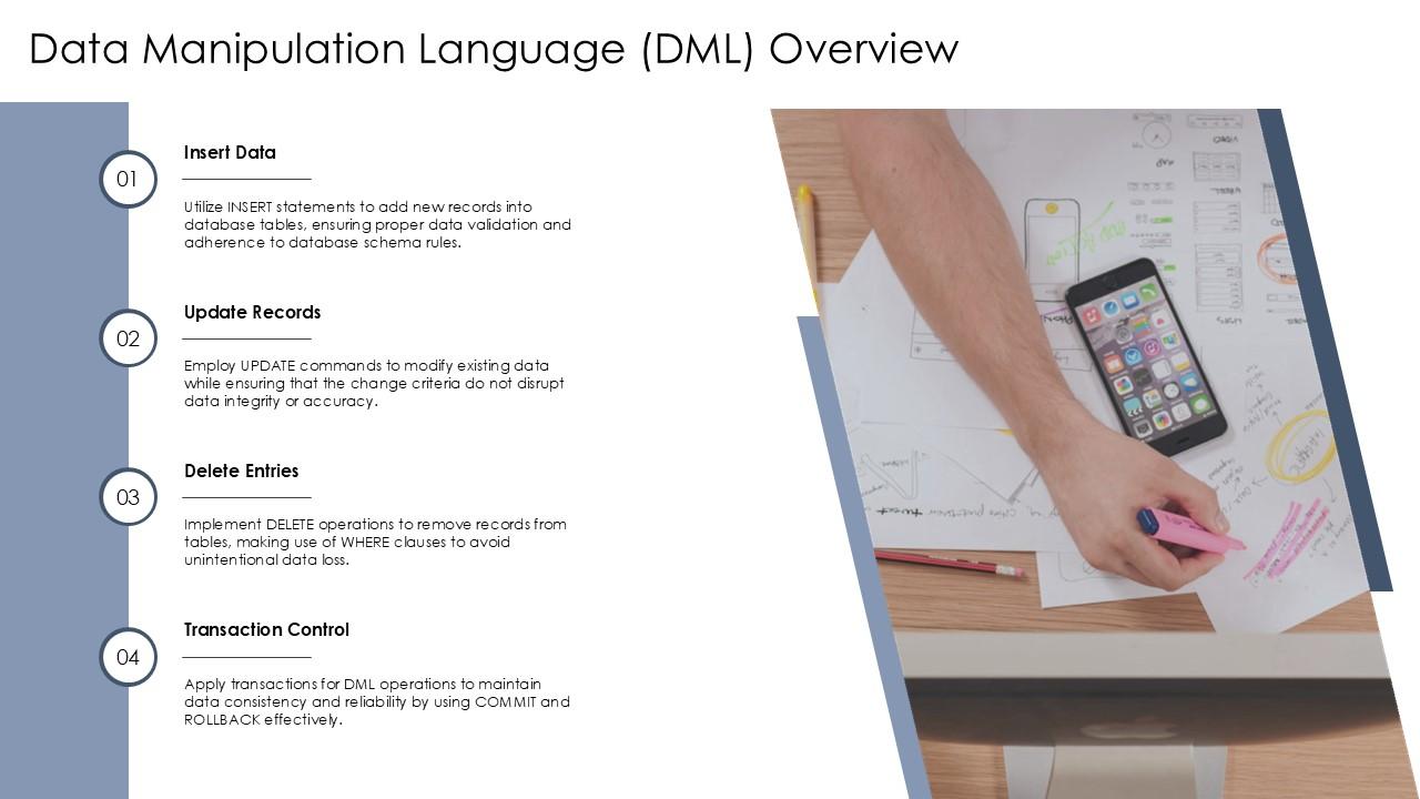 Understanding Ddl Essential Concepts And Best Practices For Database Design Ppt Sample St Ai Ppt