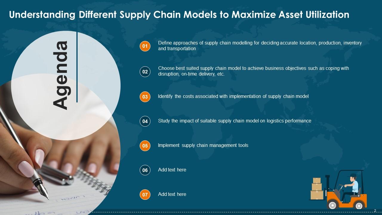Understanding Different Supply Chain Models To Maximize Asset Utilization Complete Deck
