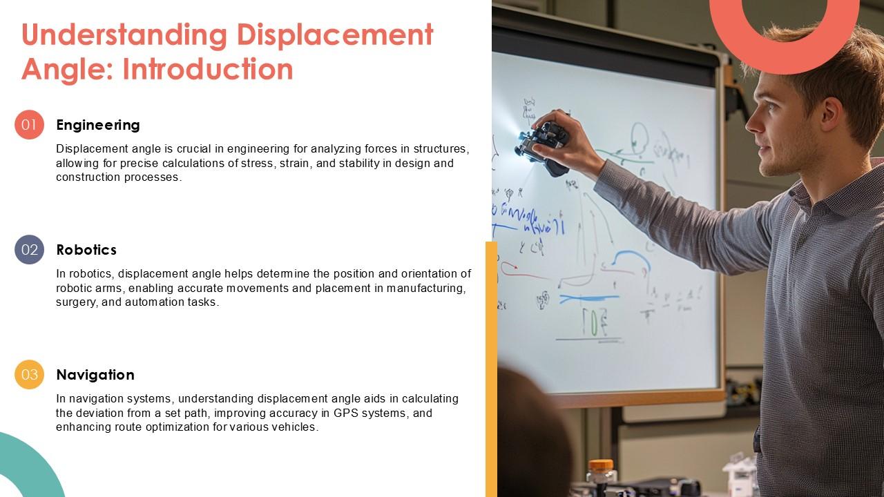 Understanding Displacement Angle Definition And Applications PPT ... Understanding Displacement Angle Definition And Applications PPT ...