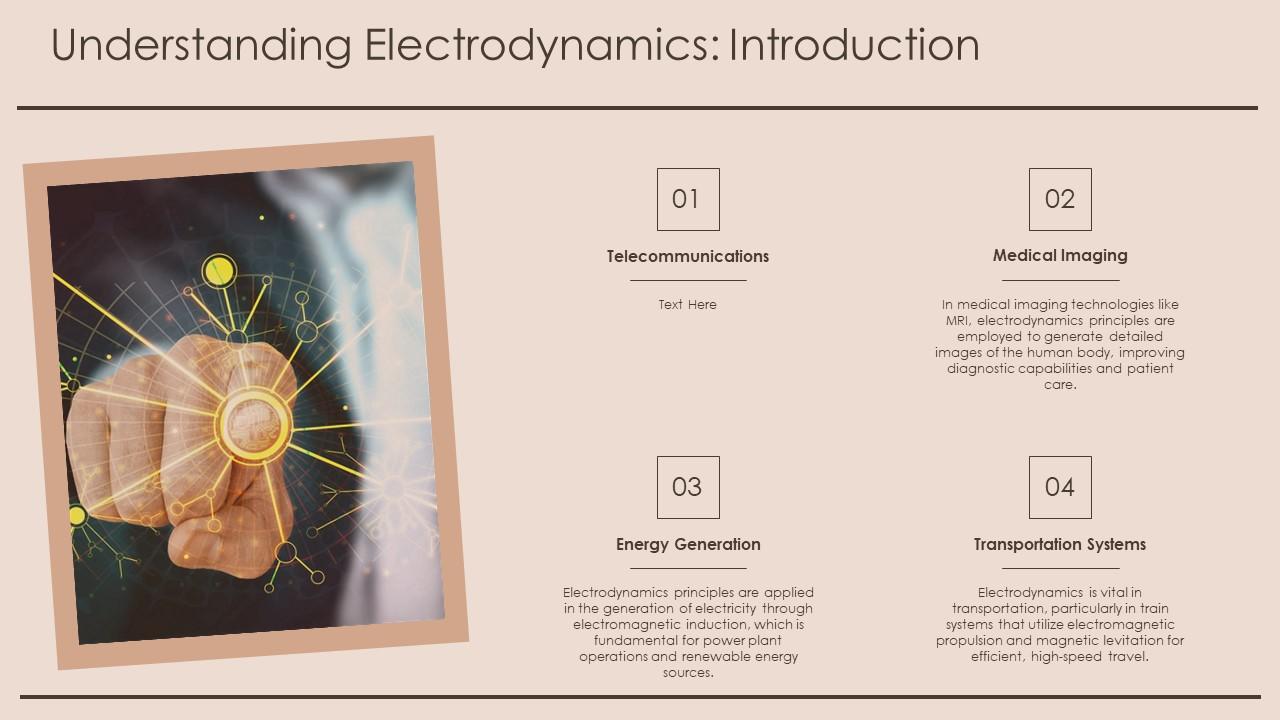 Understanding Electrodynamics Principles Applications And Key Concepts