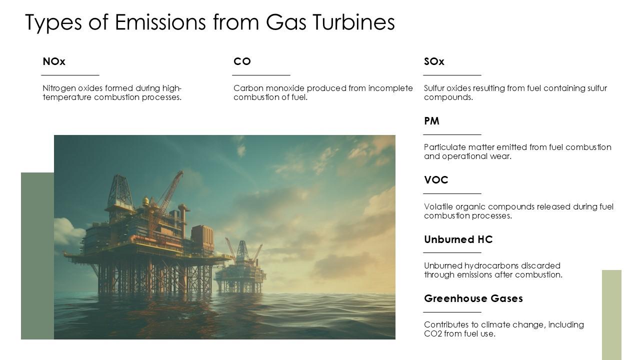 Top 10 Gas Turbine PowerPoint Presentation Templates in 2026