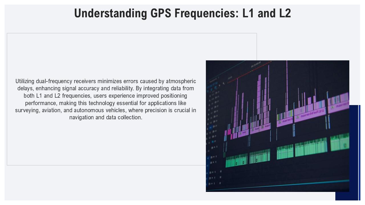 Understanding GPS Frequencies L1 And L2 Dual Frequency Receiver PPT Slides ST AI SS PPT Slide