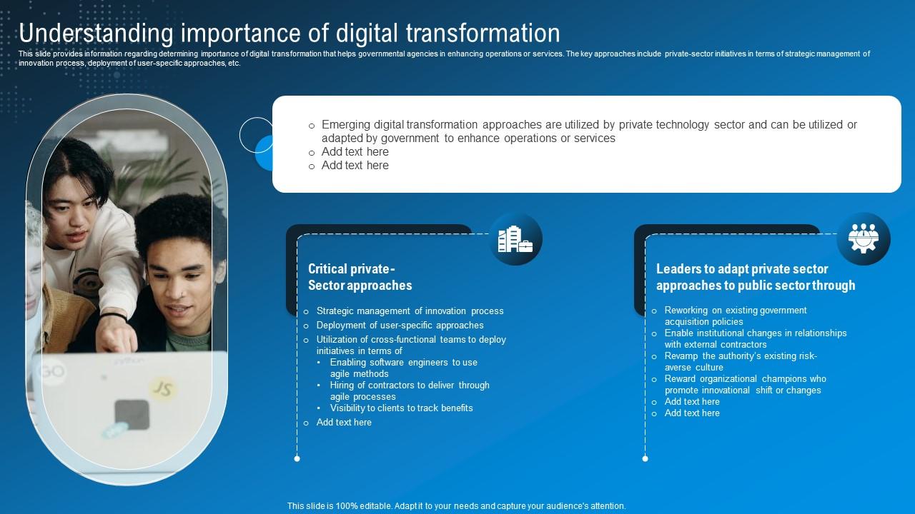 Understanding Importance Of Digital Technological Advancement Playbook PPT Template