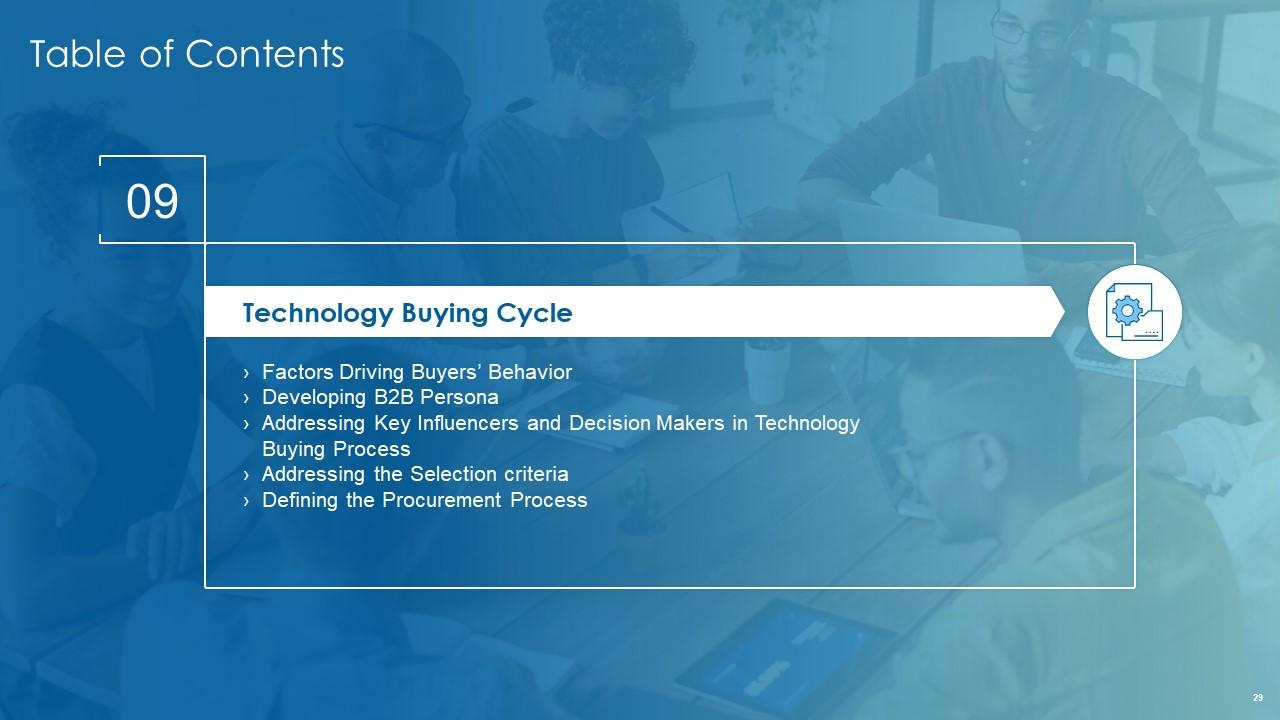 Top 10 Purchasing Kpi PowerPoint Presentation Templates in 2026