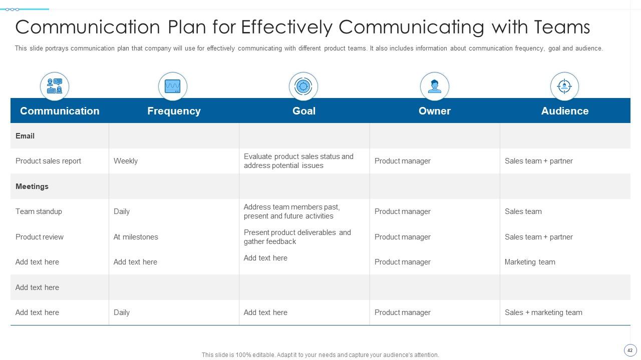 Top 10 Purchasing Kpi PowerPoint Presentation Templates in 2026