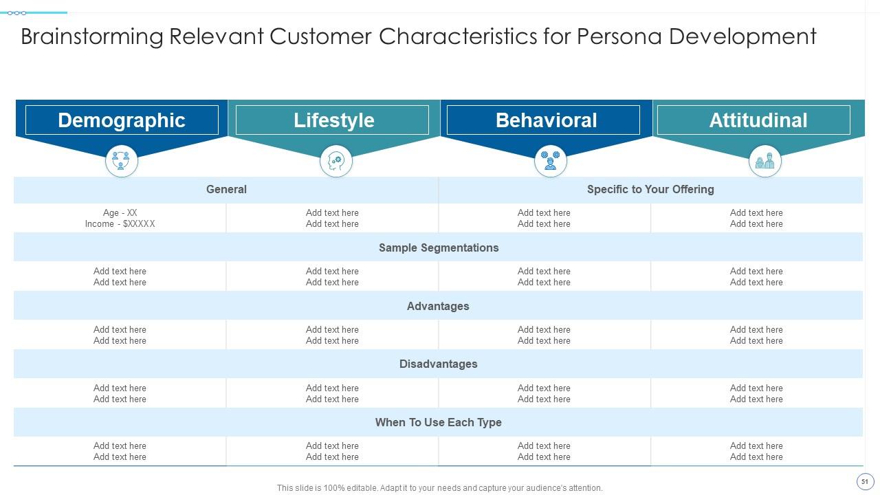 Top 10 Purchasing Kpi PowerPoint Presentation Templates in 2026