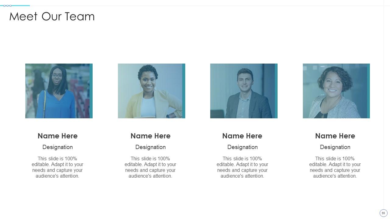 Top 10 Purchasing Kpi PowerPoint Presentation Templates in 2026