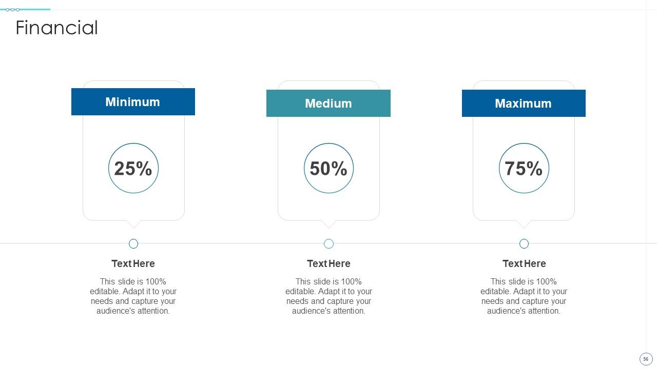 Top 10 Purchasing Kpi PowerPoint Presentation Templates in 2026