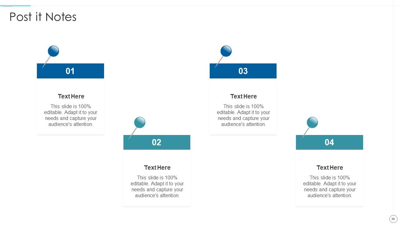 Top 10 Purchasing Kpi PowerPoint Presentation Templates in 2026